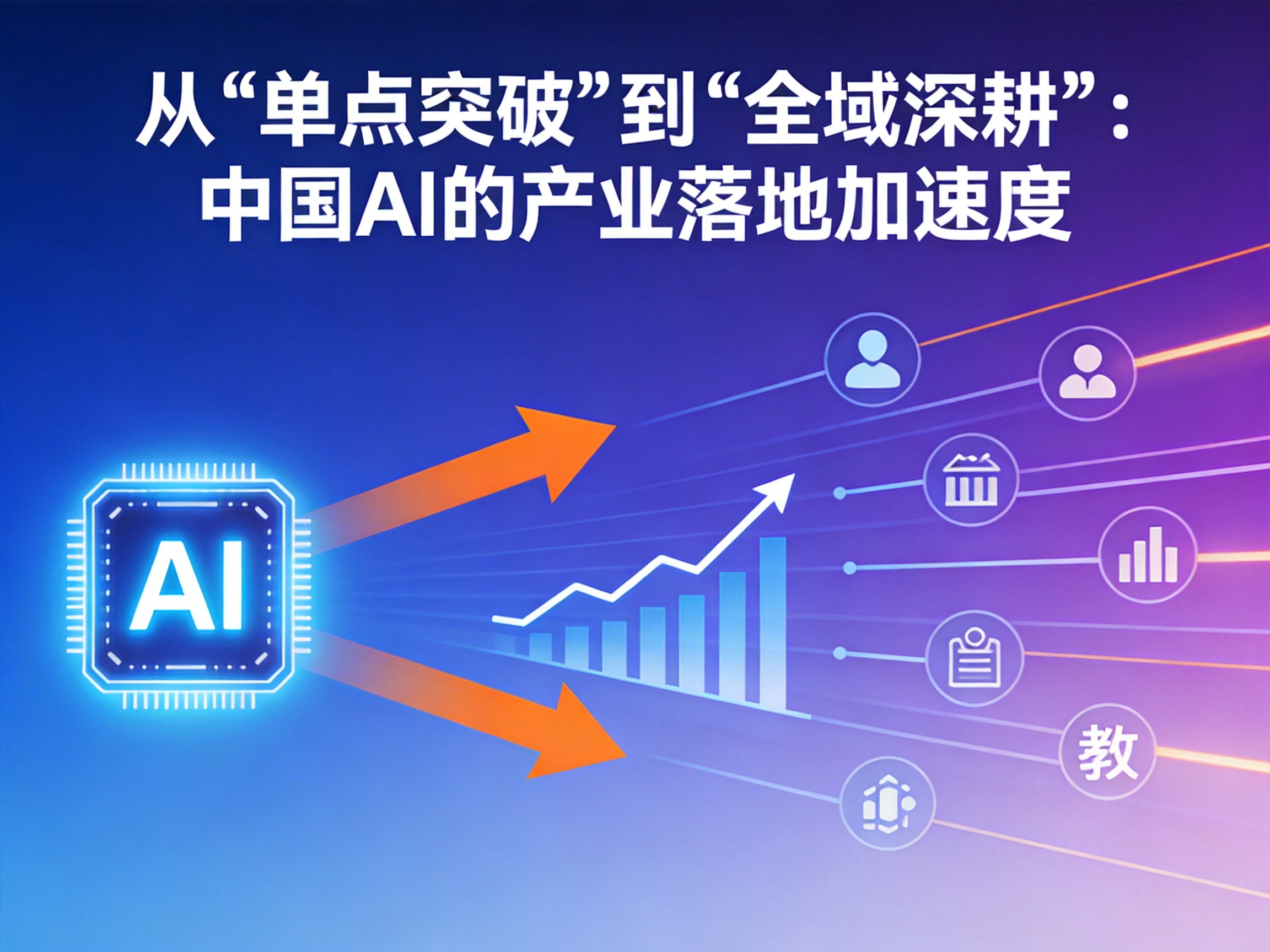 从“单点突破”到“全域深耕”：中国AI的产业落地加速度 - ALENG的自媒体