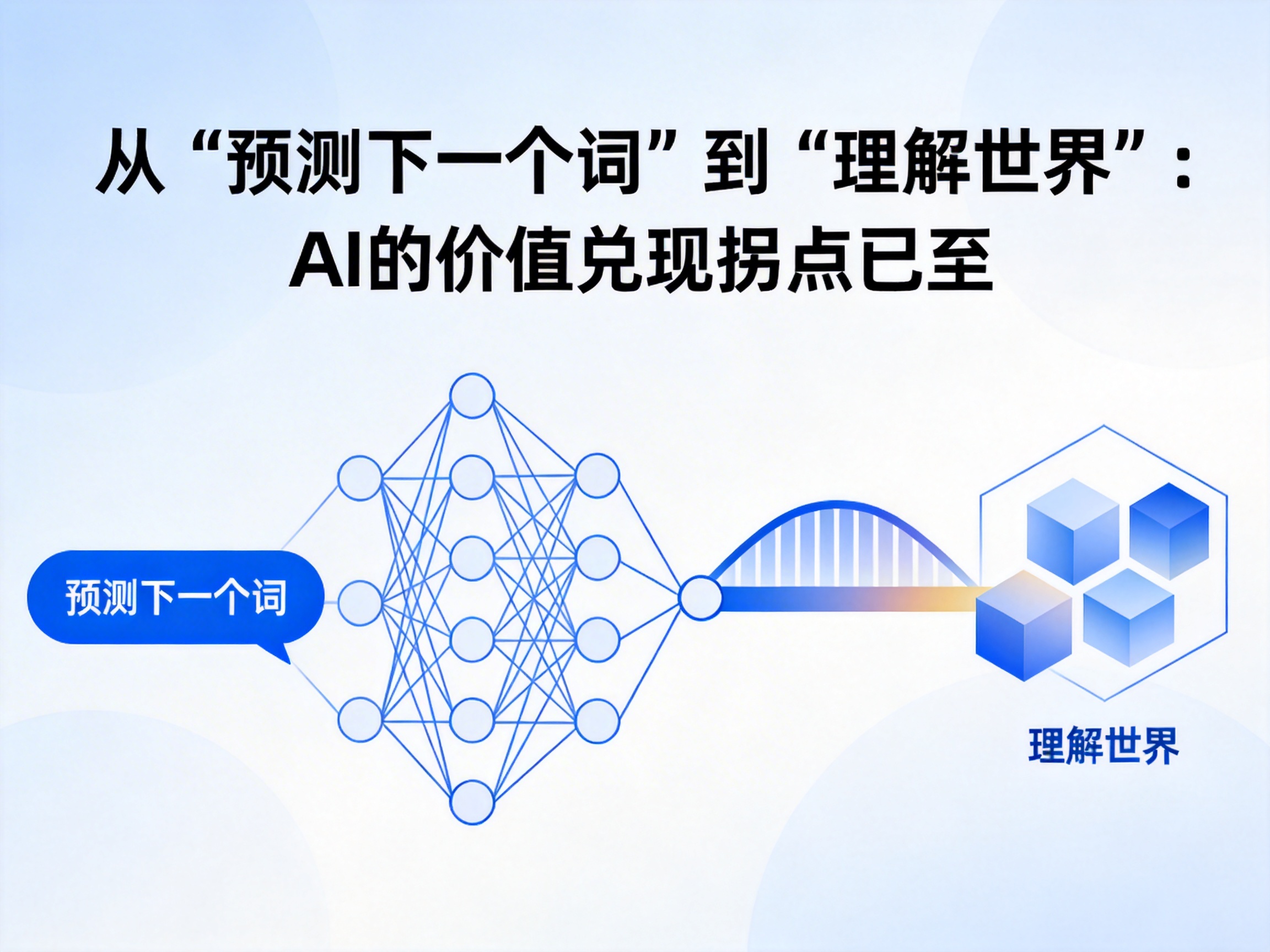 从“预测下一个词”到“理解世界”：AI的价值兑现拐点已至 - ALENG的自媒体